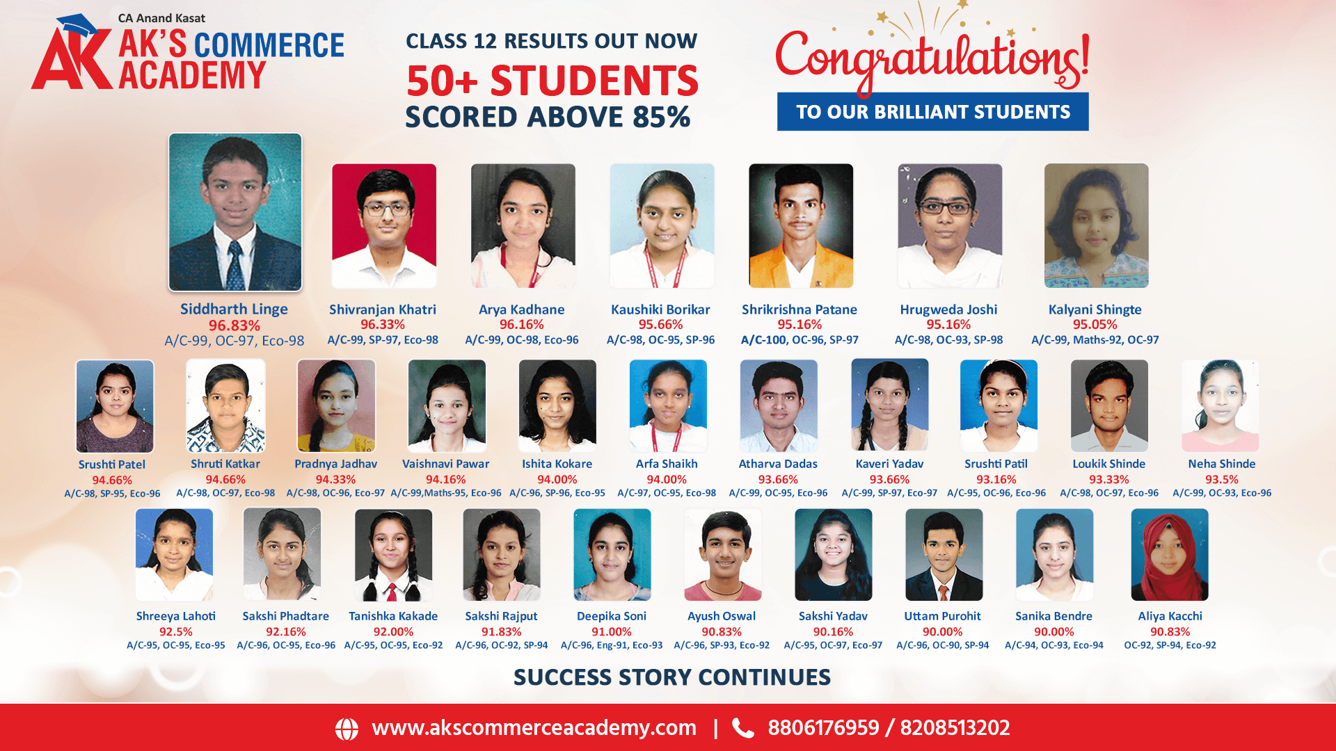 AK'S Commerce Classes